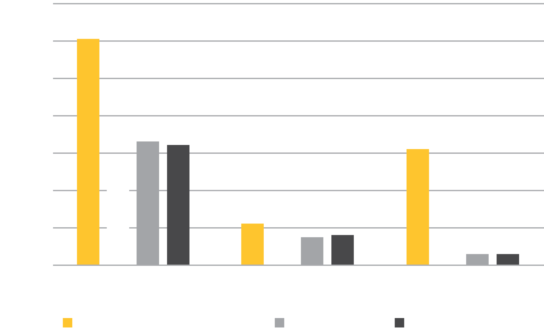 KU5156 Next Generation Lens-to-Barrel Adhesive | Krylex